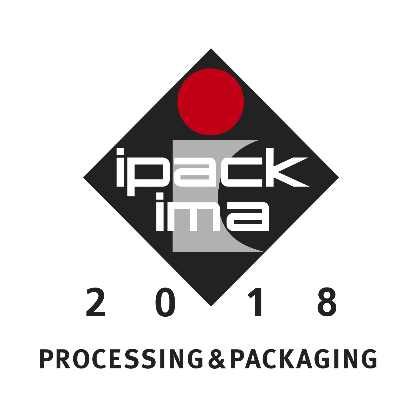 CHE SI DICE DI IPACK-IMA2018? - The Packaging Community MAG